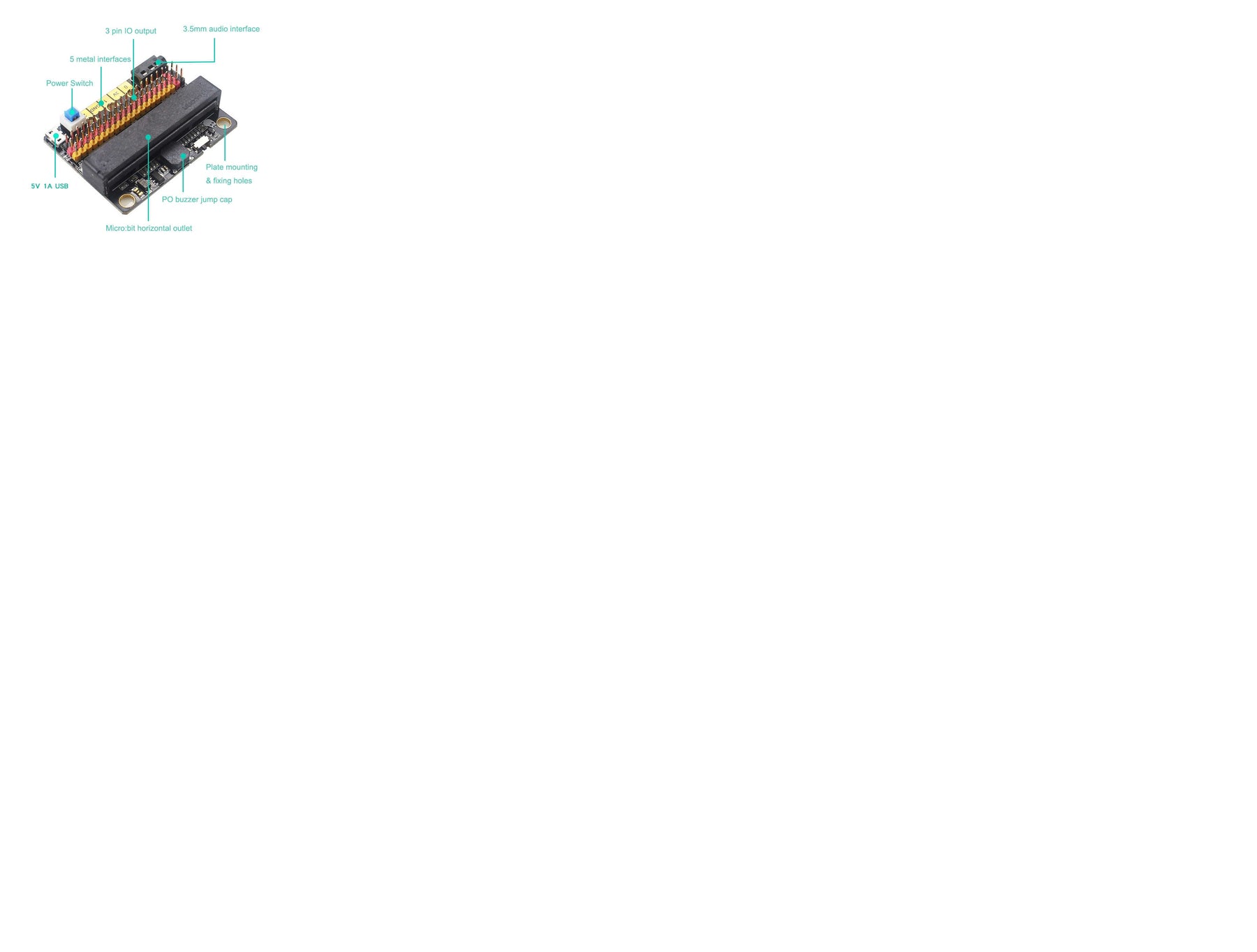 Robotbit IOBIT V2.0 Micro:bit, Expansion Board – Havoc Hobby Robotbit IOBIT V2.0 Micro:bit, Expansion Board – Havoc Hobby